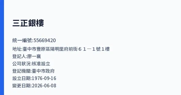 三正銀樓的照片-統編 55669420(臺中市) 公司登記資料與營業項目詳細圖表