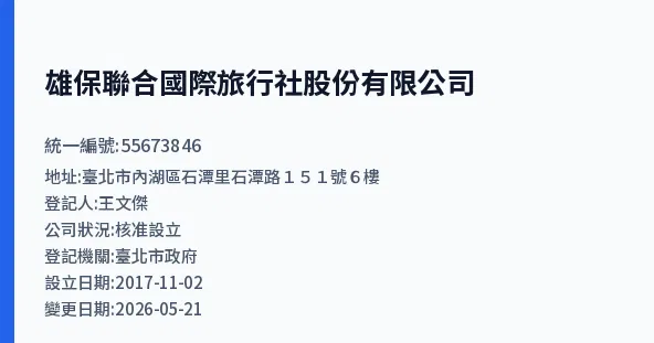 雄保聯合國際旅行社股份有限公司的照片-統編 55673846(臺北市) 公司登記資料與營業項目詳細圖表