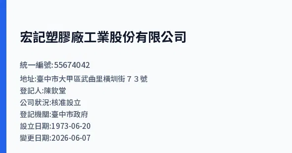 宏記塑膠廠工業股份有限公司的照片-統編 55674042(臺中市) 公司登記資料與營業項目詳細圖表