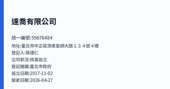達喬有限公司的照片-統編 55676484(臺北市) 公司登記資料與營業項目詳細圖表