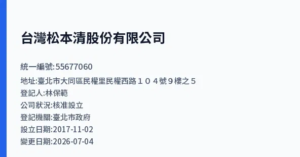 台灣松本清股份有限公司的照片-統編 55677060(臺北市) 公司登記資料與營業項目詳細圖表