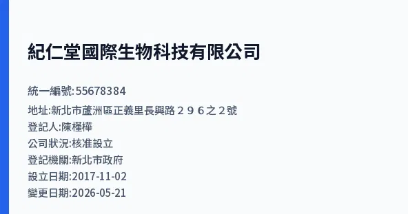 紀仁堂國際生物科技有限公司的照片-統編 55678384(新北市) 公司登記資料與營業項目詳細圖表