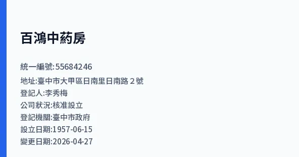 百鴻中葯房的照片-統編 55684246(臺中市) 公司登記資料與營業項目詳細圖表