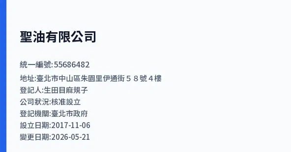 聖油有限公司的照片-統編 55686482(臺北市) 公司登記資料與營業項目詳細圖表