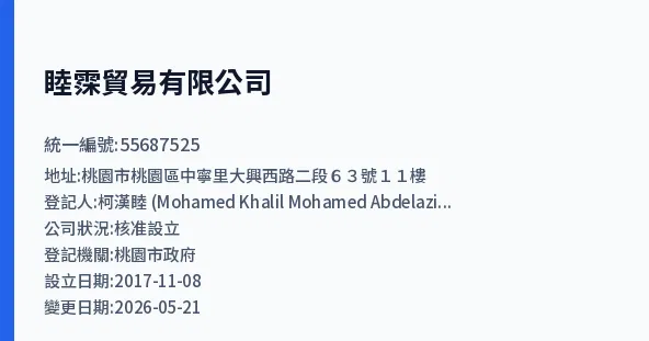 睦霂貿易有限公司的照片-統編 55687525(桃園市) 公司登記資料與營業項目詳細圖表
