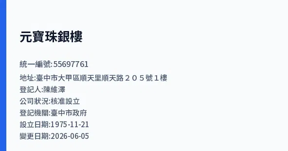 元寶珠銀樓的照片-統編 55697761(臺中市) 公司登記資料與營業項目詳細圖表