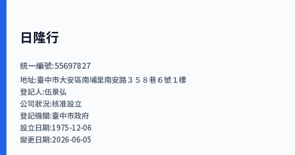日隆行的照片-統編 55697827(臺中市) 公司登記資料與營業項目詳細圖表