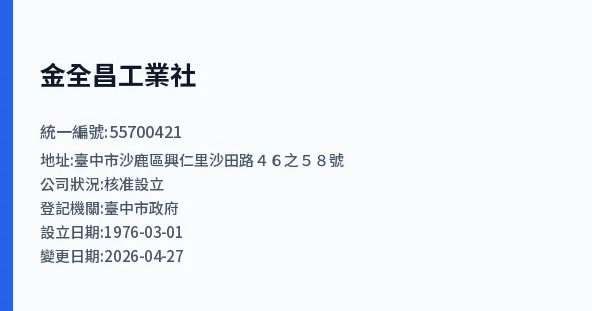 金全昌工業社的照片-統編 55700421(臺中市) 公司登記資料與營業項目詳細圖表