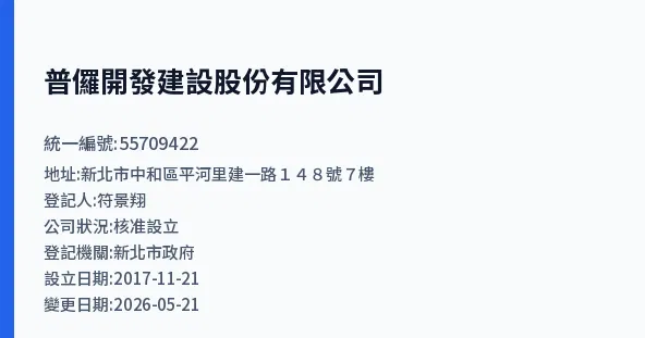 普儸開發建設股份有限公司的照片-統編 55709422(新北市) 公司登記資料與營業項目詳細圖表