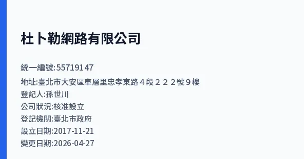 杜卜勒網路有限公司的照片-統編 55719147(臺北市) 公司登記資料與營業項目詳細圖表