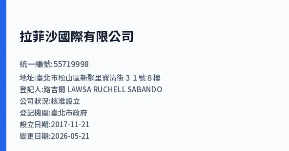 拉菲沙國際有限公司的照片-統編 55719998(臺北市) 公司登記資料與營業項目詳細圖表