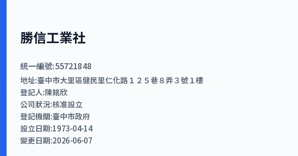 勝信工業社的照片-統編 55721848(臺中市) 公司登記資料與營業項目詳細圖表
