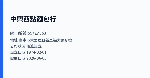中興西點麵包行的照片-統編 55727553(臺中市) 公司登記資料與營業項目詳細圖表
