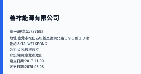 善祚能源有限公司的照片-統編 55737692(臺北市) 公司登記資料與營業項目詳細圖表