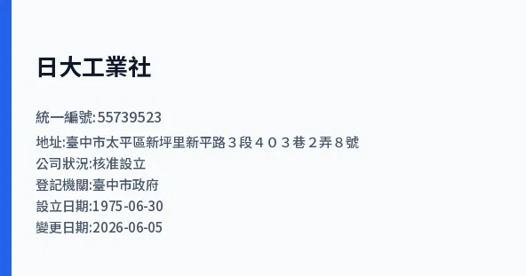 日大工業社的照片-統編 55739523(臺中市) 公司登記資料與營業項目詳細圖表