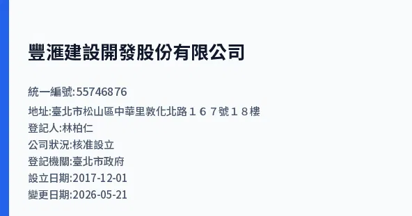 豐滙建設開發股份有限公司的照片-統編 55746876(臺北市) 公司登記資料與營業項目詳細圖表
