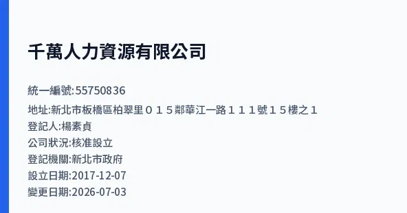 千萬人力資源有限公司的照片-統編 55750836(新北市) 公司登記資料與營業項目詳細圖表