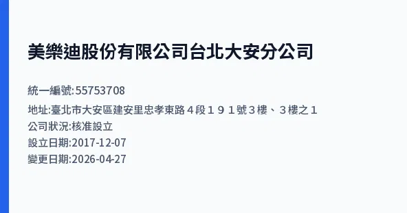 美樂迪股份有限公司台北大安分公司的照片-統編 55753708(臺北市) 公司登記資料與營業項目詳細圖表