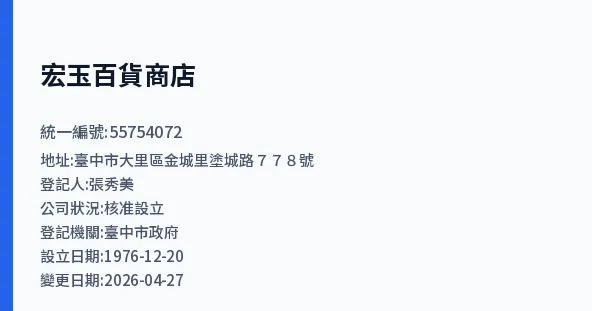 宏玉百貨商店的照片-統編 55754072(臺中市) 公司登記資料與營業項目詳細圖表