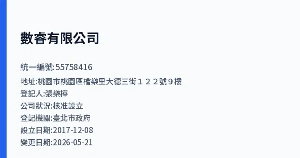 數睿有限公司的照片-統編 55758416(桃園市) 公司登記資料與營業項目詳細圖表