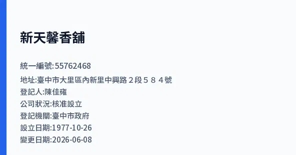 新天馨香舖的照片-統編 55762468(臺中市) 公司登記資料與營業項目詳細圖表