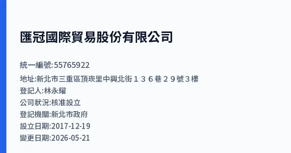 匯冠國際貿易股份有限公司的照片-統編 55765922(新北市) 公司登記資料與營業項目詳細圖表