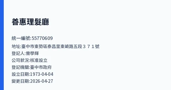 善惠理髮廳的照片-統編 55770609(臺中市) 公司登記資料與營業項目詳細圖表