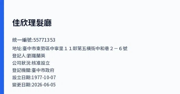 佳欣理髮廳的照片-統編 55771353(臺中市) 公司登記資料與營業項目詳細圖表
