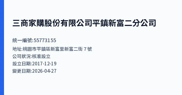 三商家購股份有限公司平鎮新富二分公司的照片-統編 55773155(桃園市) 公司登記資料與營業項目詳細圖表