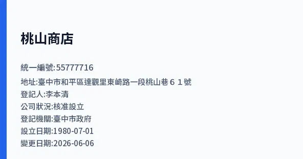 桃山商店的照片-統編 55777716(臺中市) 公司登記資料與營業項目詳細圖表