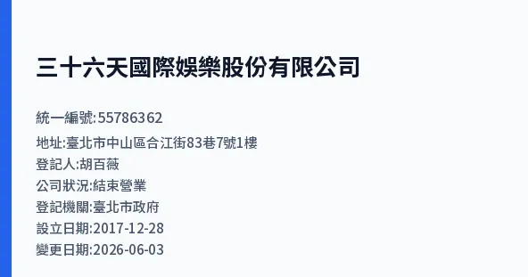 三十六天國際娛樂股份有限公司的照片-統編 55786362(臺北市) 公司登記資料與營業項目詳細圖表