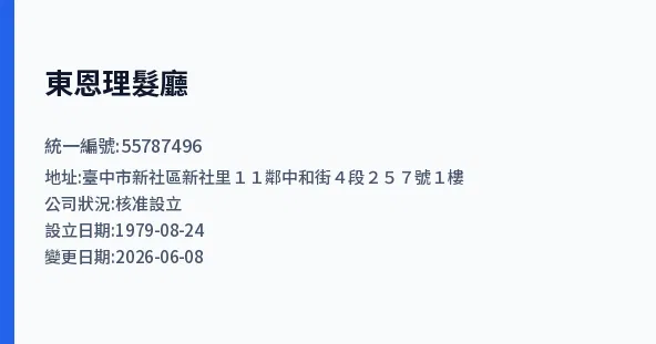 東恩理髮廳的照片-統編 55787496(臺中市) 公司登記資料與營業項目詳細圖表