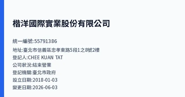 楷洋國際實業股份有限公司的照片-統編 55791386(臺北市) 公司登記資料與營業項目詳細圖表