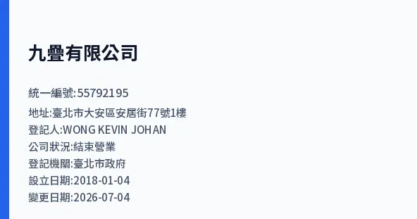 九疊有限公司的照片-統編 55792195(臺北市) 公司登記資料與營業項目詳細圖表