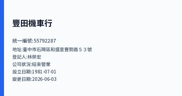 豐田機車行的照片-統編 55792287(臺中市) 公司登記資料與營業項目詳細圖表