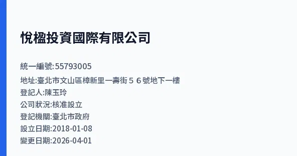 悅楹投資國際有限公司的照片-統編 55793005(臺北市) 公司登記資料與營業項目詳細圖表