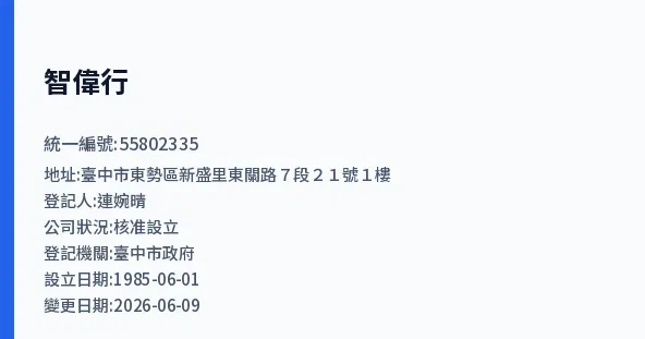 智偉行的照片-統編 55802335(臺中市) 公司登記資料與營業項目詳細圖表