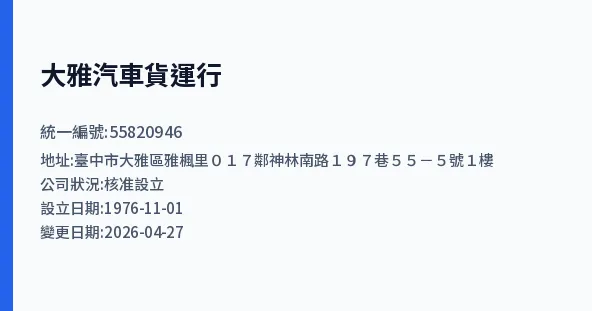 大雅汽車貨運行的照片-統編 55820946(臺中市) 公司登記資料與營業項目詳細圖表