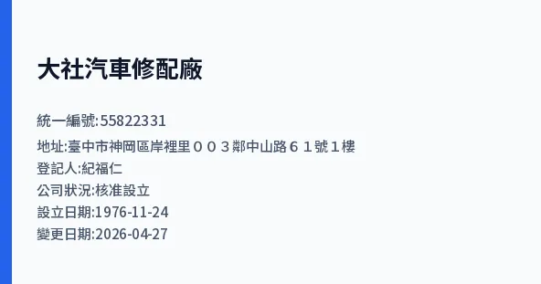 大社汽車修配廠的照片-統編 55822331(臺中市) 公司登記資料與營業項目詳細圖表