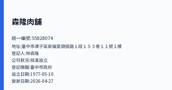 森隆肉舖的照片-統編 55828074(臺中市) 公司登記資料與營業項目詳細圖表