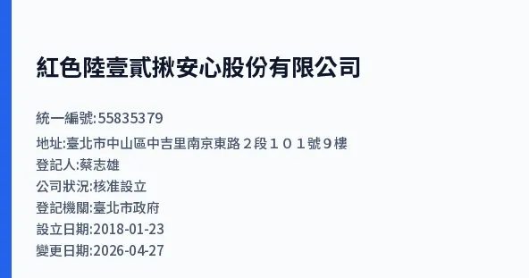 紅色陸壹貳揪安心股份有限公司的照片-統編 55835379(臺北市) 公司登記資料與營業項目詳細圖表