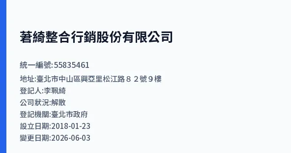 莙綺整合行銷股份有限公司的照片-統編 55835461(臺北市) 公司登記資料與營業項目詳細圖表