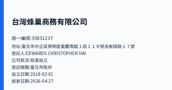 台灣蜂巢商務有限公司的照片-統編 55851237(臺北市) 公司登記資料與營業項目詳細圖表