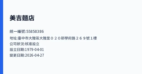 美吉麵店的照片-統編 55858386(臺中市) 公司登記資料與營業項目詳細圖表