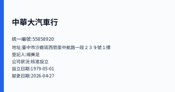 中華大汽車行的照片-統編 55858920(臺中市) 公司登記資料與營業項目詳細圖表