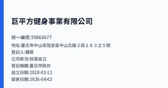 巨平方健身事業有限公司的照片-統編 55863677(臺北市) 公司登記資料與營業項目詳細圖表