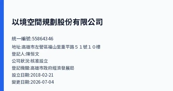 以境空間規劃股份有限公司的照片-統編 55864346(高雄市) 公司登記資料與營業項目詳細圖表
