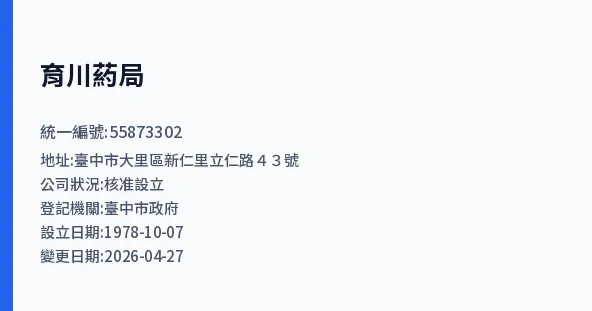 育川葯局的照片-統編 55873302(臺中市) 公司登記資料與營業項目詳細圖表