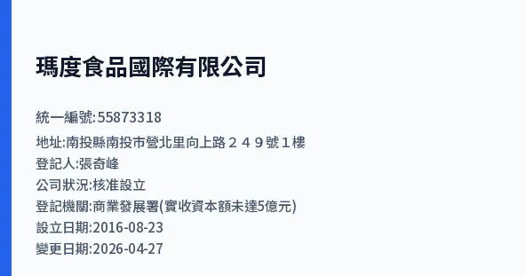 瑪度食品國際有限公司的照片-統編 55873318(南投縣) 公司登記資料與營業項目詳細圖表