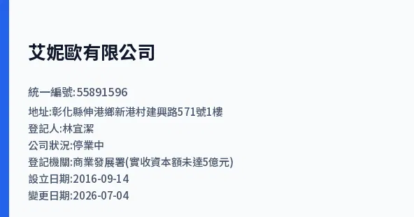 艾妮歐有限公司的照片-統編 55891596(彰化縣) 公司登記資料與營業項目詳細圖表